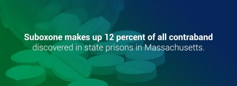 Suboxone High: Everything You Should Know | HCRC