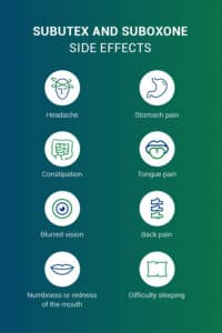 Subutex vs. Suboxone: Similarities and Differences | HCRC